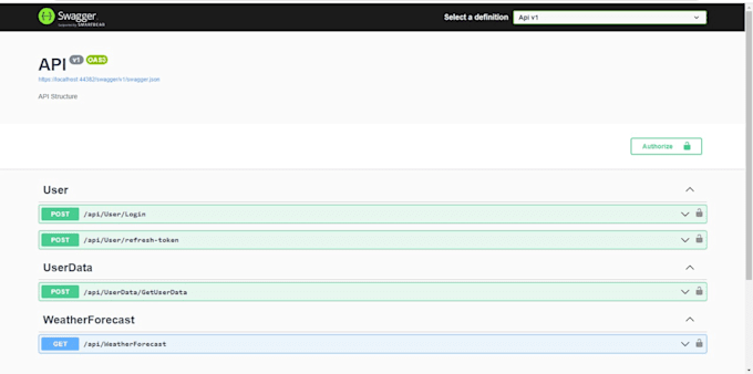 Create Asp Net Core Web Api By Tehmina631 Fiverr