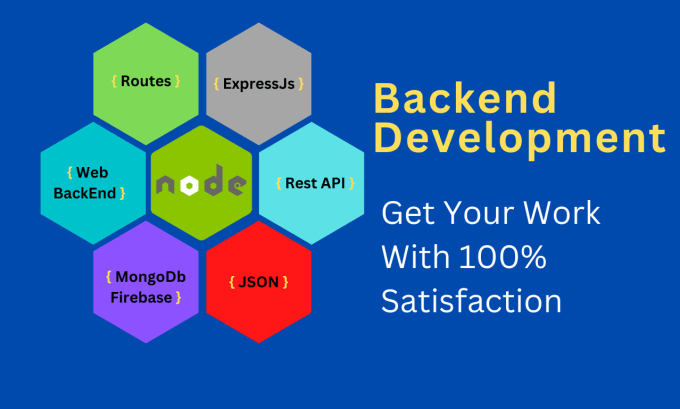 Do backend development with nodejs and expressjs for you by Syed_hadi1 ... Do backend development with nodejs and expressjs for you by Syed_hadi1 ...
