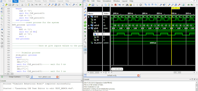 Do Vhdl Verilog Fpga Modelsim And Vivado Programming By Aijazali53 Fiverr 1185