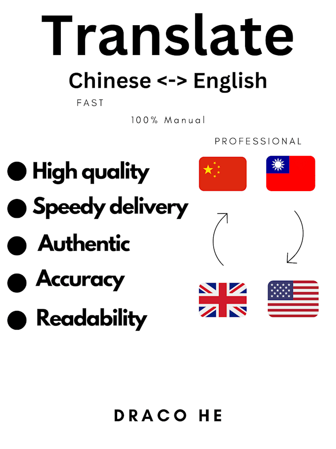 Translate from english to chinese, both traditional and simplified by ...