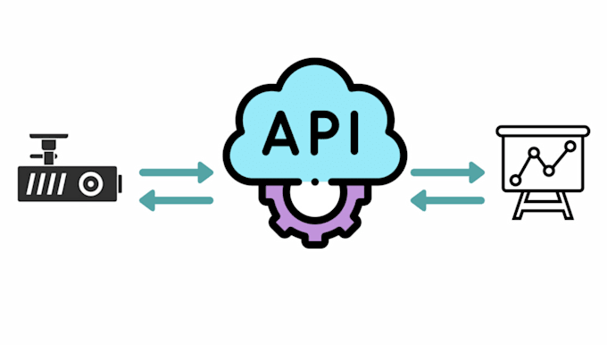 Create backend application using nodejs and mongodb by Prajapatipra830 ... Create backend application using nodejs and mongodb by Prajapatipra830 ...