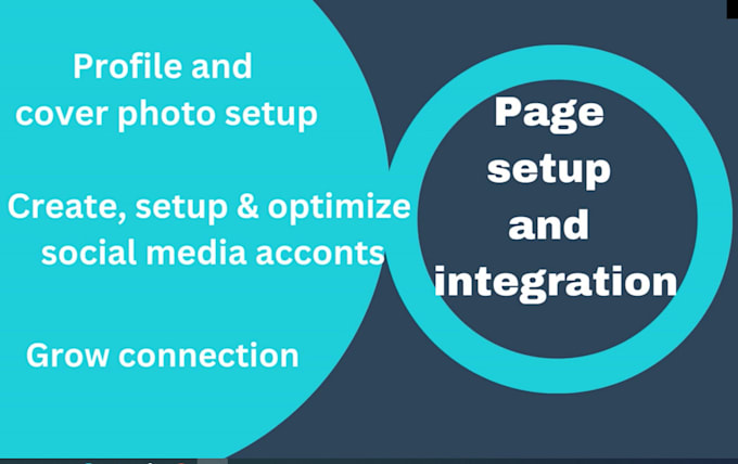 Help setup and optimize your profile by Anilamai123 | Fiverr