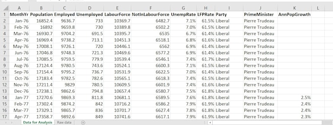 Be solve your microsoft excel problem by Apurv_29 | Fiverr