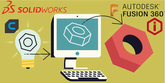 Help you design, model and prototype in cad and 3d print your ideas by ...