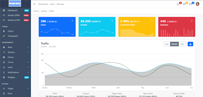 Build A Admin Dashboard Using React Js Next Js By Ramzanweb Fiverr