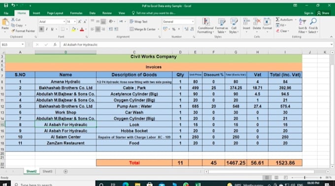 Do data entry into excel, word, copy paste and file conversion by Kurashiva0369 | Fiverr