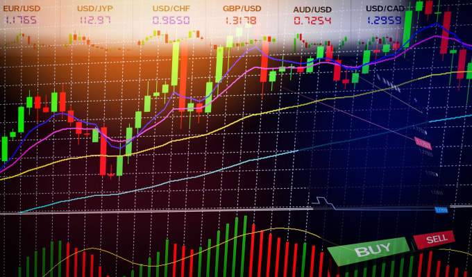 Program trading expert advisor by Sedillo | Fiverr Program trading expert advisor by Sedillo | Fiverr