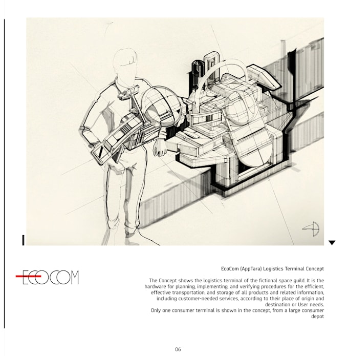 Design an interesting fantasy prop for the game by Lukas_harris | Fiverr