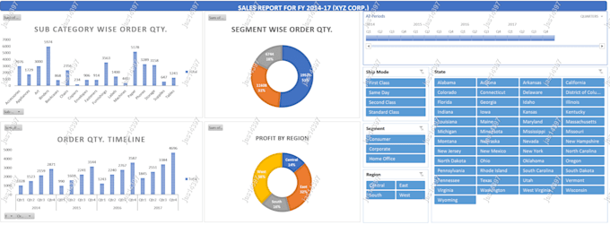 Create nice excel visual report from data to better view and analyze ...