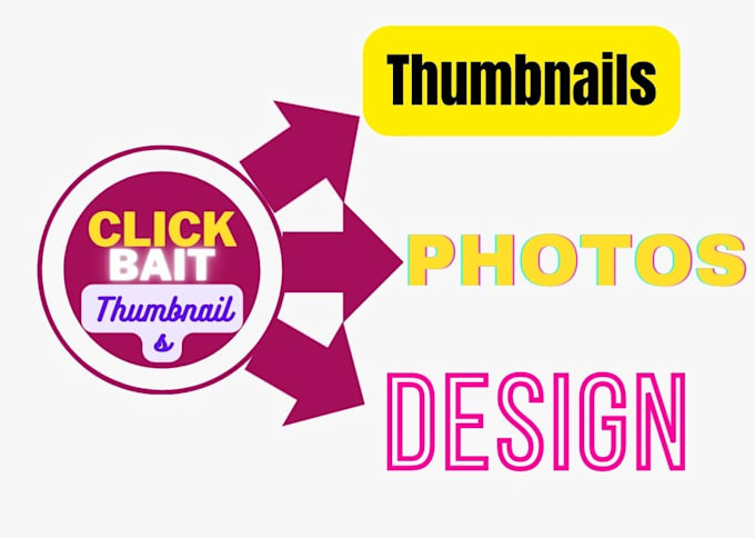 Create a clickbait thumbnails for your any types videos by ...