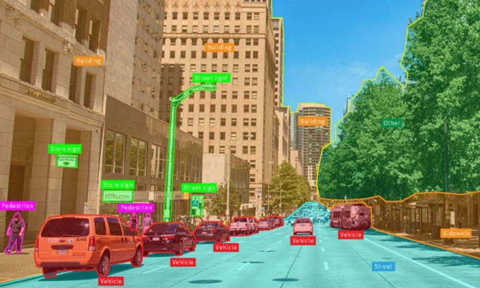 Do Image Annotation Segmentation Bounding Box Polyline Keypoint Text For Ai By Linnet0111 Fiverr