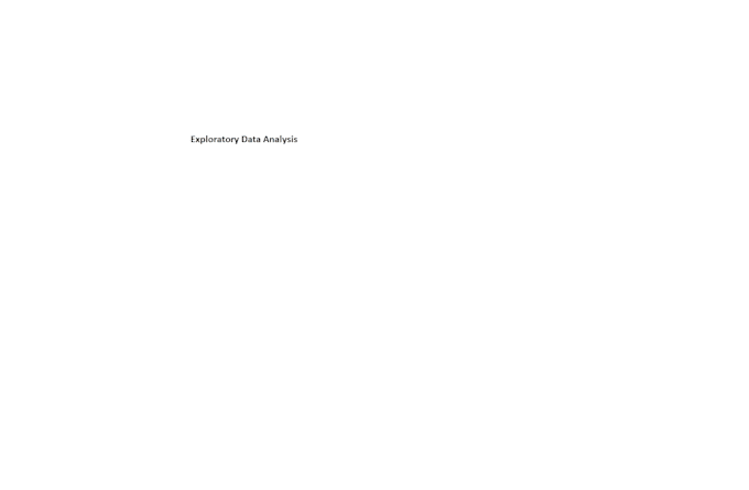 Exploratory Data Analysis Using Python By Joshuaagung Fiverr