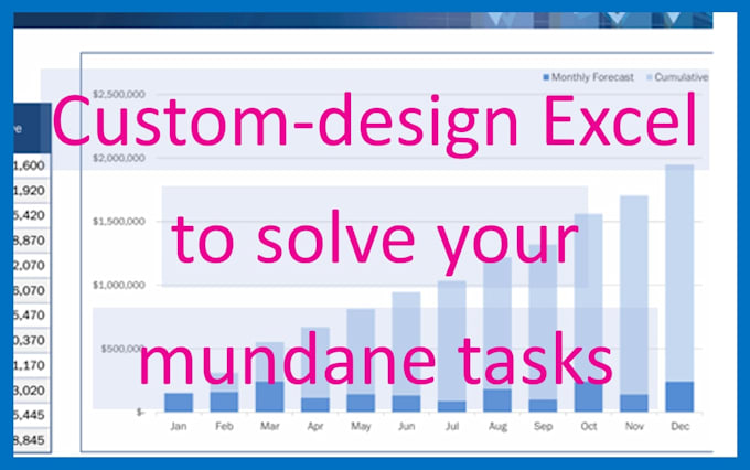 Simplify your mundane tasks of monthly reporting by creating a custom made excel by Kenchan519 ...