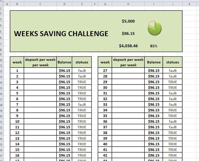52 weeks of depositing funds and maintaining savings rates by ...