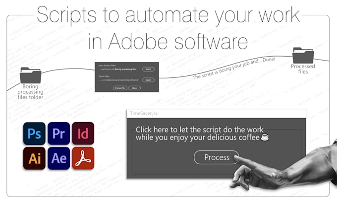 Develop workflow automation script or extension for adobe software by ...
