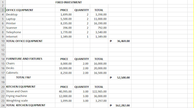 Enter and arrange all your data by Kayee_marie | Fiverr
