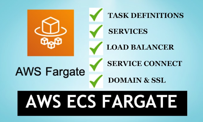 Deploy your application on fargate by Anirbandutta858 | Fiverr