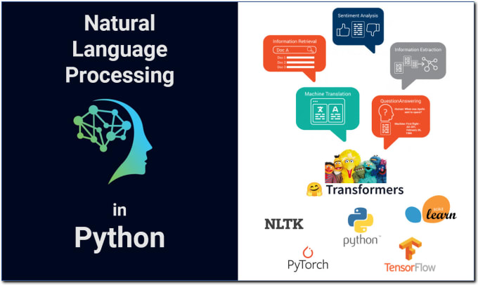 Do natural language processing tasks using deep learning by ... Do natural language processing tasks using deep learning by ...