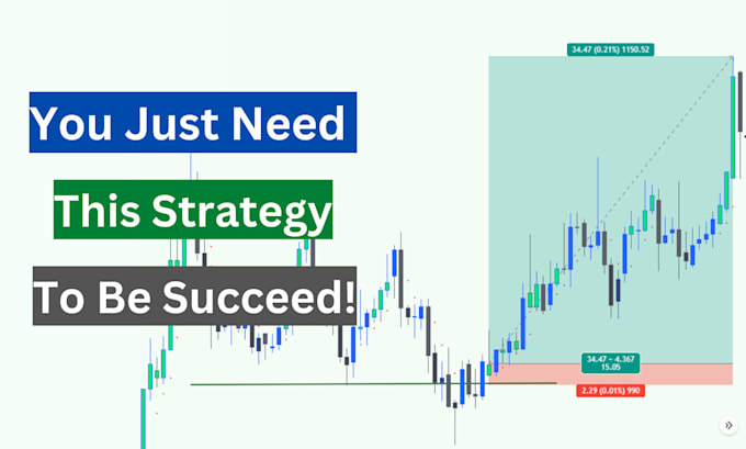 Teach you a profitable day trading strategy for crypto, forex or stock ...
