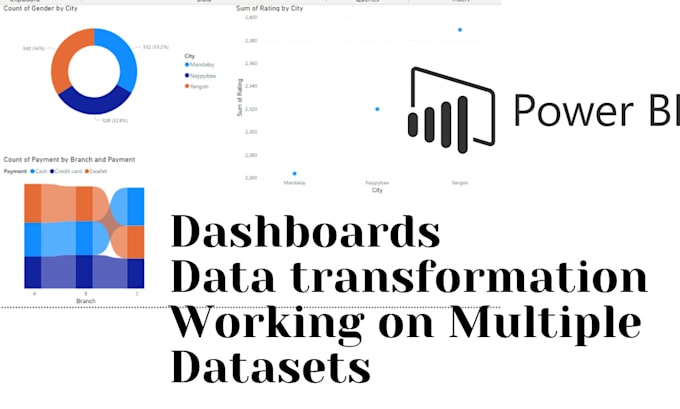 Create dashboards and data transformation in power bi by Ifrahf1 | Fiverr