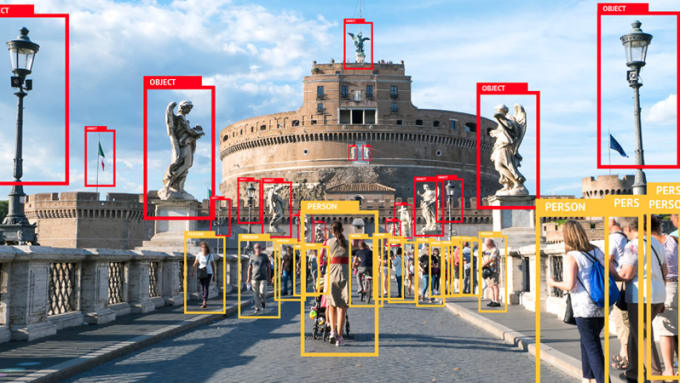 Do Image Annotation Bounding Box Annotation Segmentation For Object