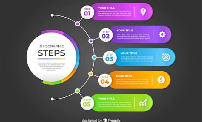 Design creative infographic flow chart by Nageenjaved178 | Fiverr