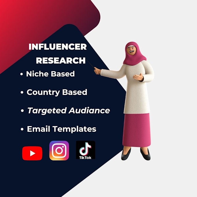 Find you top best and organically effective influencer list by ...