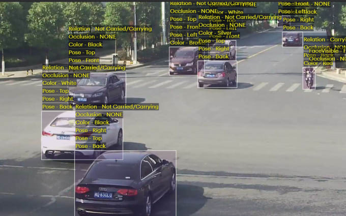 Do Image Annotation Data Labeling Bounding Box And Text Tagging For