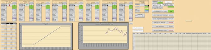 Do comprehensive excel dashboard and automate repetitive tasks by ...