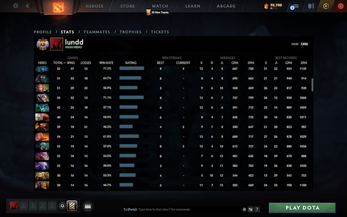 Coach you so you improve your dota 2 gameplay and knowledge by Lunddairoe | Fiverr