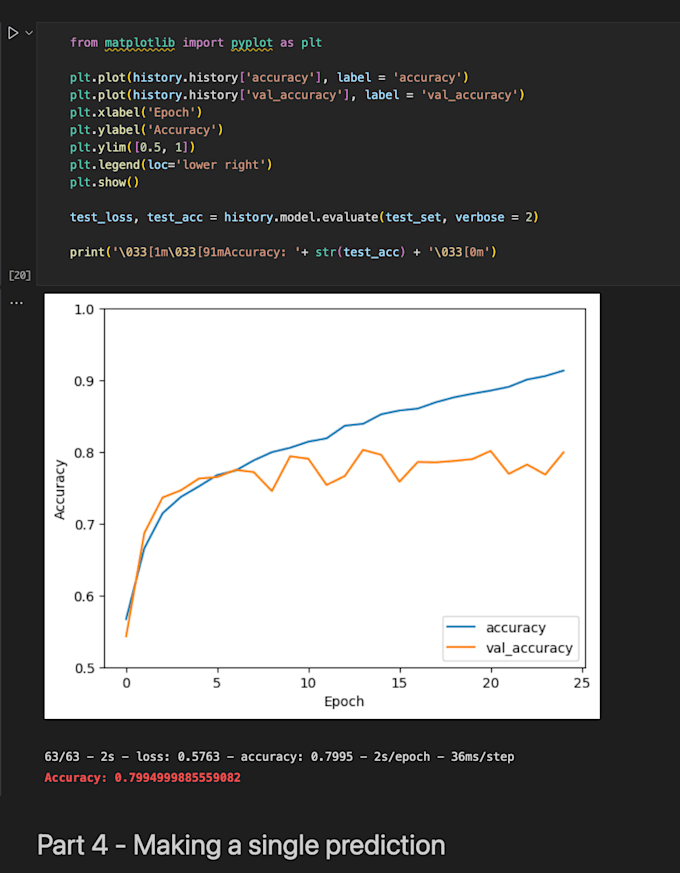 Help You Code In Python Sql Mongodb And Even More By Jmfreel Fiverr