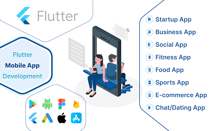 Develop Ios And Android Flutter Mobile App Development By Yagnik2324 6268