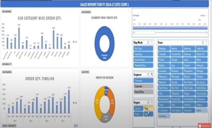 Do Salesforce Coding Excel Clean Up By Mohinimodi25 Fiverr