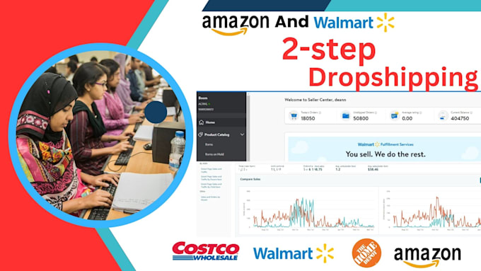 Provide amazon and walmart two step dropshipping by Creative_bs | Fiverr