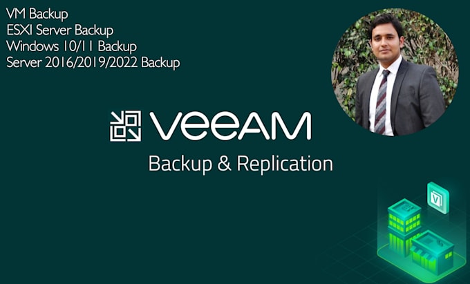 Configure And Troubleshoot Veeam Backup And Replication By Mtoqeer0 Fiverr