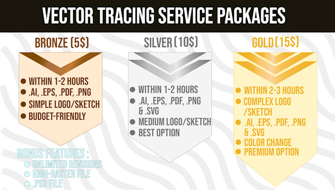 Expertly vectorize your logo or convert images into high quality ...