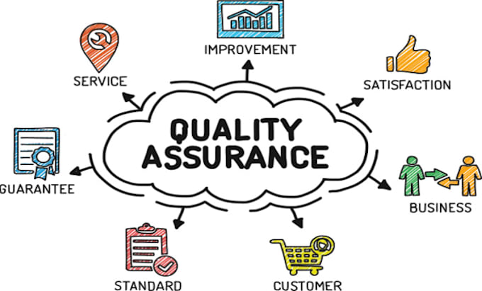 Do Complete Qa For Website Ios Android Etl Game Testing By Shipramajumdar Fiverr 