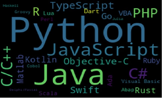 Write Programs In C Cpp Python And Java Languages For You By Iamcoolcoder Fiverr