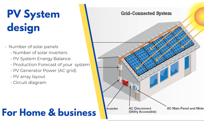 Design your solar pv system calculations distributions by Ronaldc001 ...