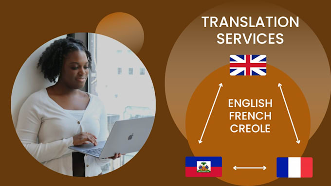 Easily translate your text in english, french and creole by ...