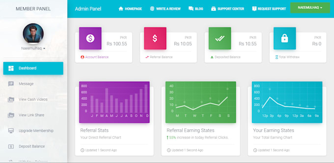 Create a laravel application by Naeemulhaq007 | Fiverr