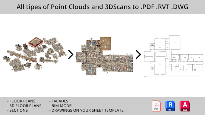 Convert all types of point clouds to pdf, cad or bim model by A_kalinichenko | Fiverr