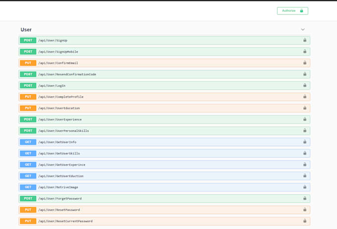 Devlope asp net web api by Yousefaljazar | Fiverr