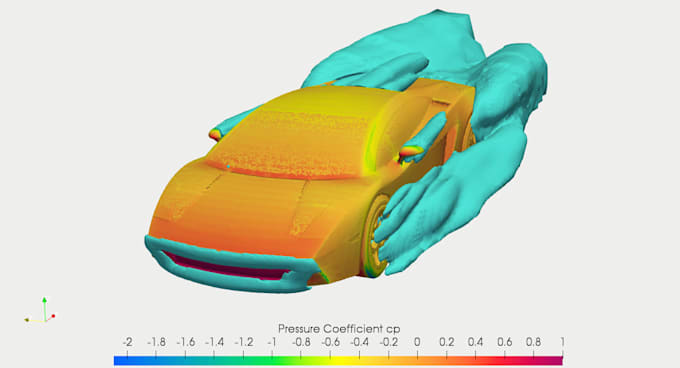 Optimize the design of road vehicles with aerodynamic simulations with openfoam by Overflow ...