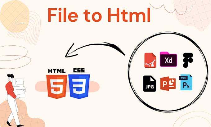 Convert your jpg, pdf, ppt, xd or any other file to html css by Mubeen_jawed1 | Fiverr