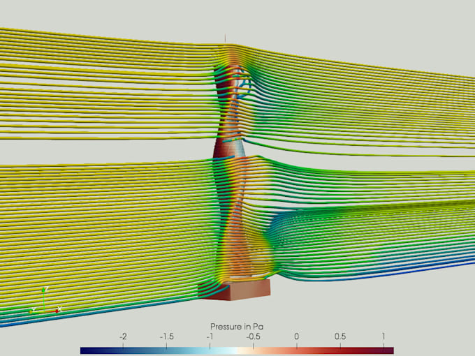 Do cfd consulting for individual openfoam cases by Overflow_engine | Fiverr
