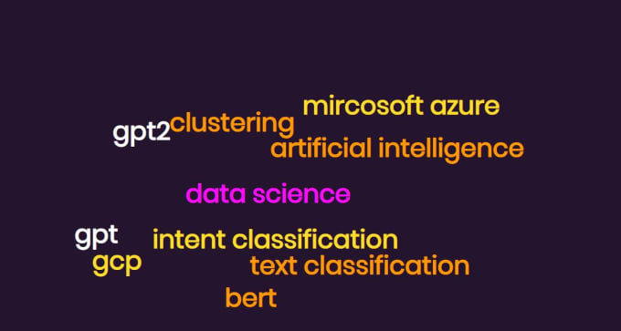 Do sentiment analysis, text classification, topic modelling, clustering ... Do sentiment analysis, text classification, topic modelling, clustering ...