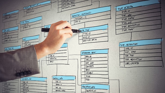 Do consultation and design for your systems and databases by ...