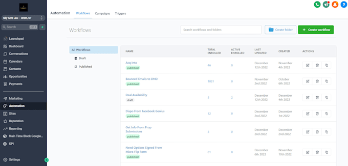Create go high level workflow or campaign by Itemstoexciteem | Fiverr