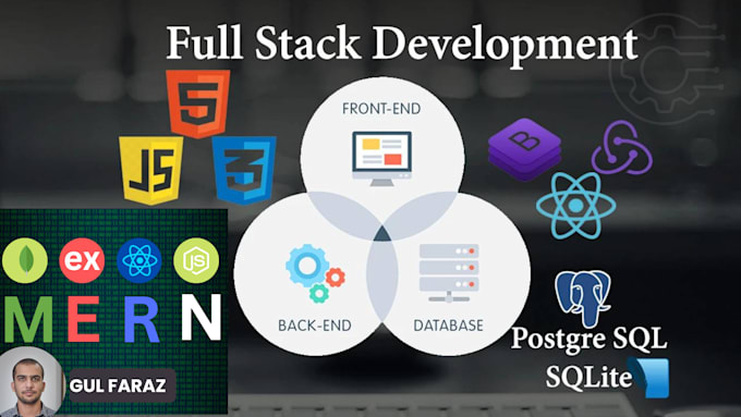 Built Website Using React Js Next Js Redux And Typescript By